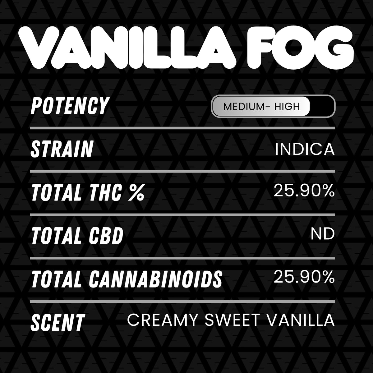 DubZotics Vanilla Fog THC-A Flower